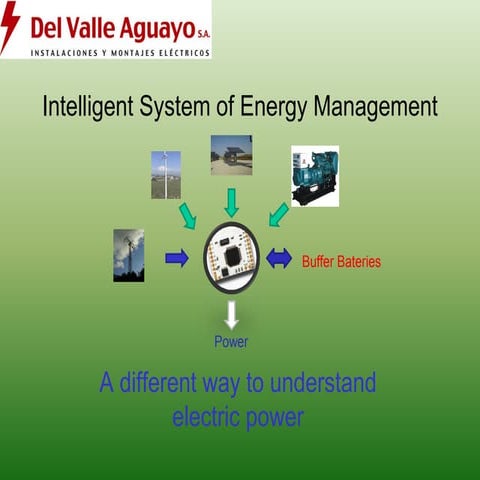 Intelligent System of Energy Management | PDF