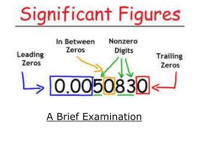 Significant figures power point presentation | PPT