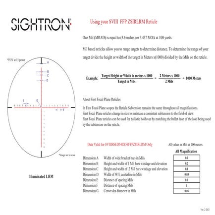 Technical data NIGHTFORCE Reticle MIL-R | Optics Trade