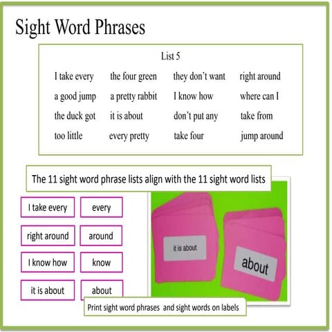 Sight Word Phrases Teaching Presentation | PPTX