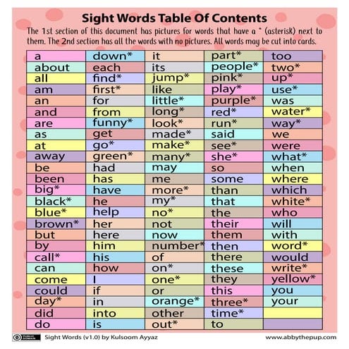 Basic Sight Words READING PRACTICE FOR KIDS.pdf