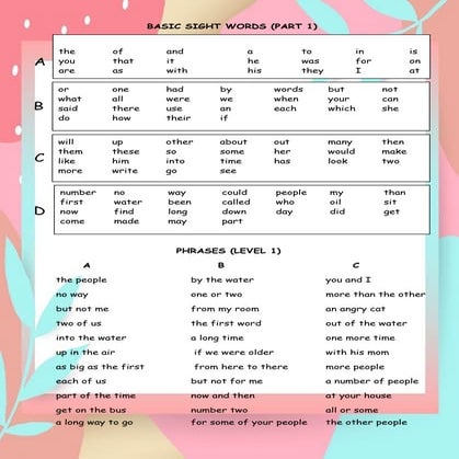 Sight Words 1.pdf