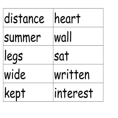 Sight words 61 80 | DOCX