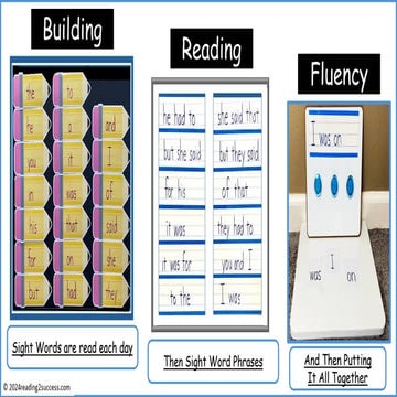 Building Reading Fluency - Sight Words and Phrases | PDF