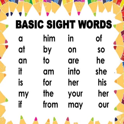 sight words FOR KINDER, BASIC WORDS, READING CORNER.pptx
