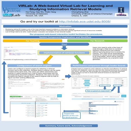 VIRLab SIGIR14 Demo | PDF