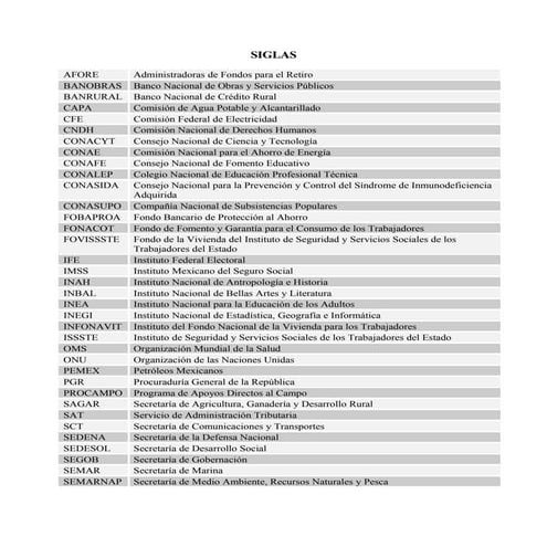 Siglas, abreviaturas, numeración y conjugación | DOC