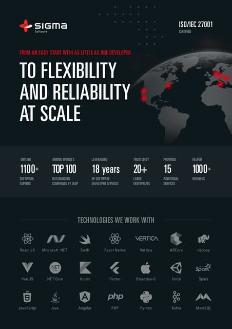 Sigma Software presentations