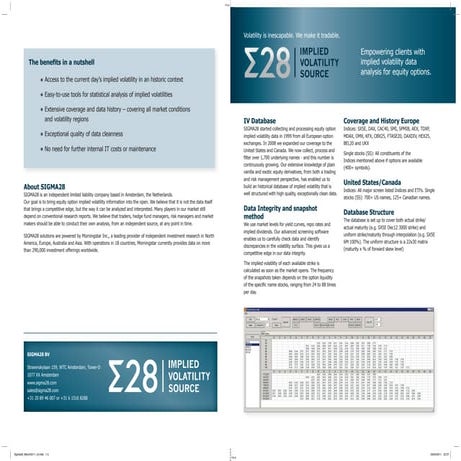 Sigma28 Implied Volatility Source Ppt