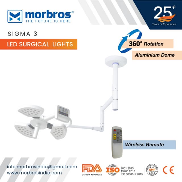 Compact Design. Powerful Performance. ( Morbros India ) | PDF