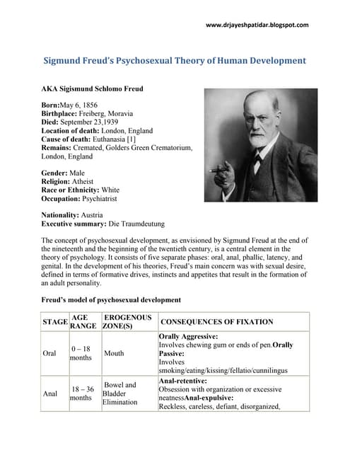 Freud's psychosexual development | PPT