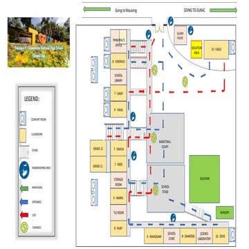 SIGNAGES-FINAL (1).pptx