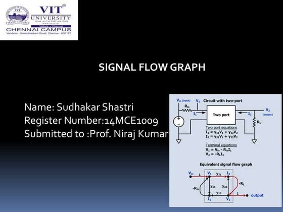 Lecture 9 Me 176 Reduction Of Multiple Sub | PPT