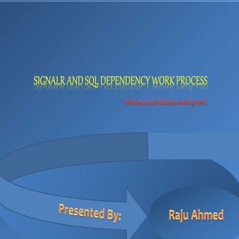 How Signalr And Sql Dependency Work Process In Aspnet With Sql Server 5902