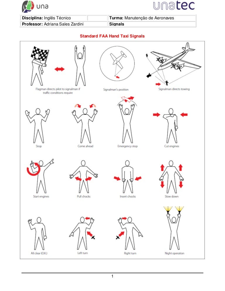 Signals manutenção de aeronaves