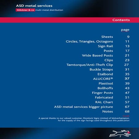 Sign Channel for Fixing Road & Highways Signs | PDF