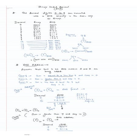 Signed binary operation | PDF