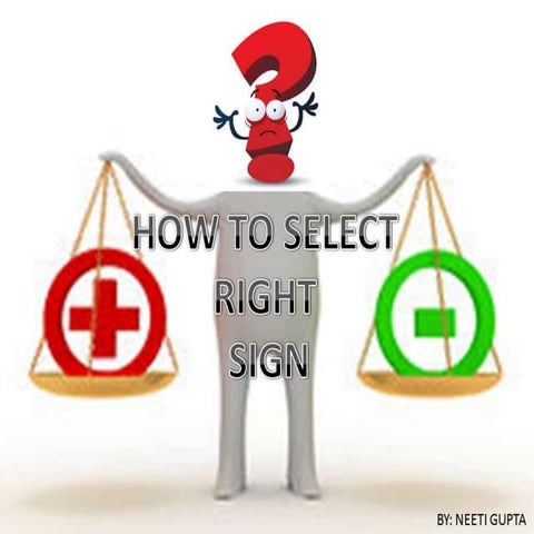 Sign Game of Mathematics | PPT