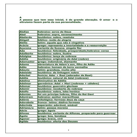 Significado de nomes. | PDF