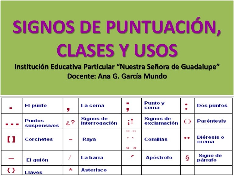 Que Son Los Signos De Puntuacion Que Son Los Signos De Puntuacion