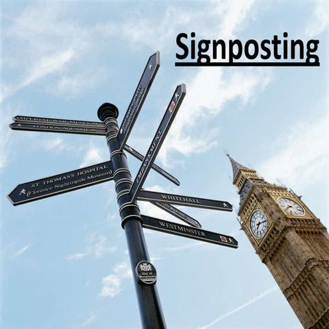 Signposting | PPT | Free Download