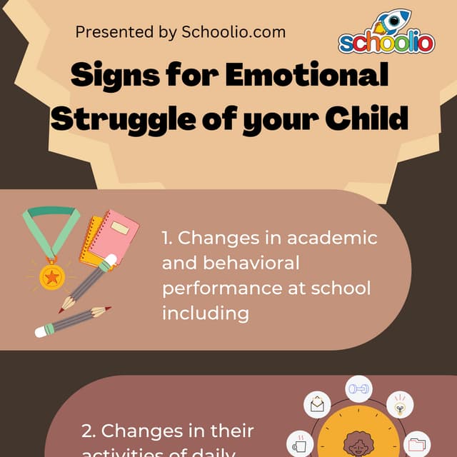 Signs for Emotional Struggle of your Child.pdf