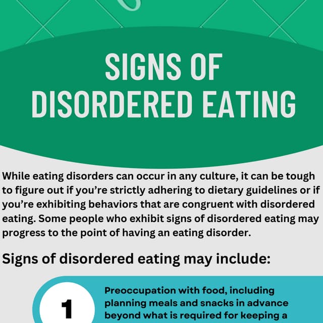 Signs of Disordered Eating.pdf