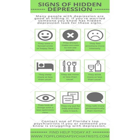 Signs of Hidden Depression | PDF