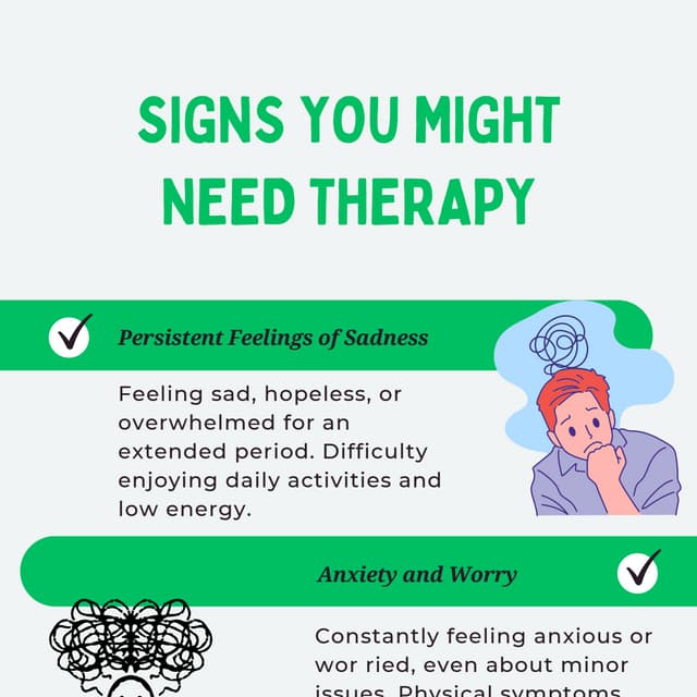 Signs You Might Need Therapy - Therapy Trainings | PDF