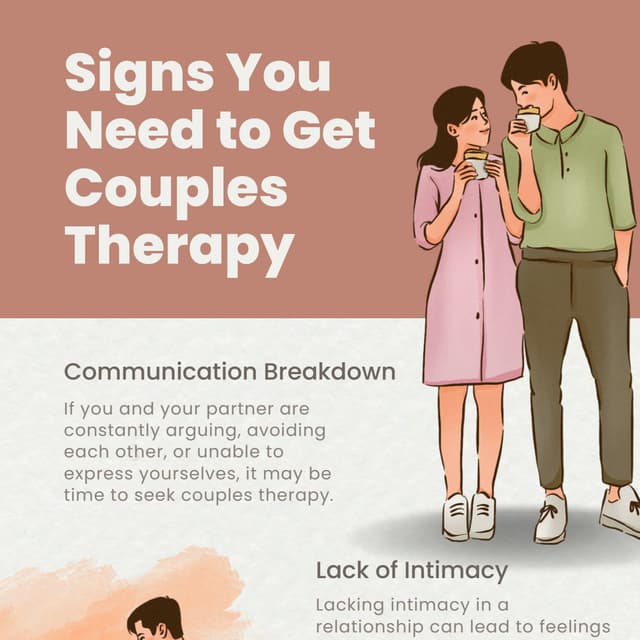 Signs You Need to Get Couples Therapy.pdf