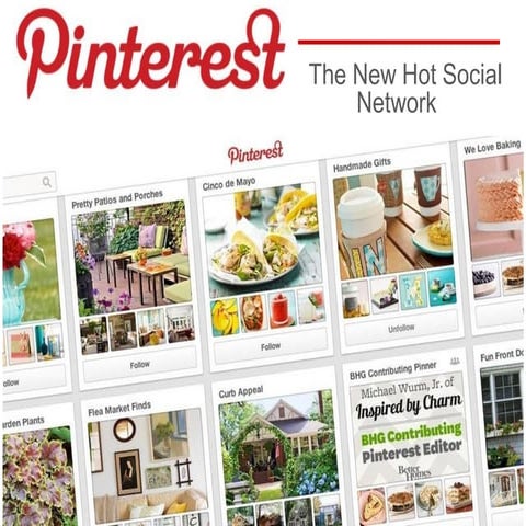 Pinterest Basics - How to Use Pinterest ? | PPT