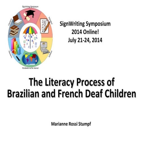 SIGNWRITING SYMPOSIUM PRESENTATION 5: Literacy Process of Brazilian and ...
