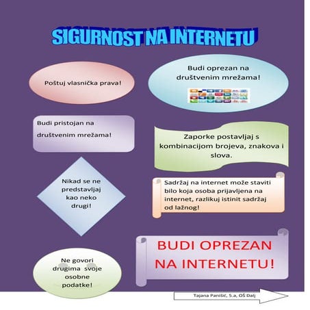 Sigurnost na internetu | DOCX