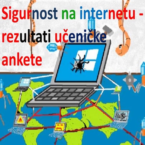 Sigurnost na internetu rezultati šk. ankete (savjeti, društ. mreže) | PPTX