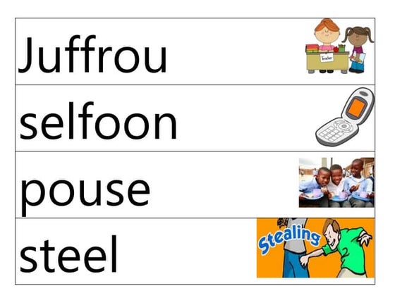 Afr question paper wall posters | PPT