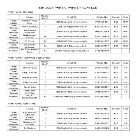 SIH 2dfffgfffffffffffffffffffffffffffffffffffffffffffffffffffffff | PDF ...