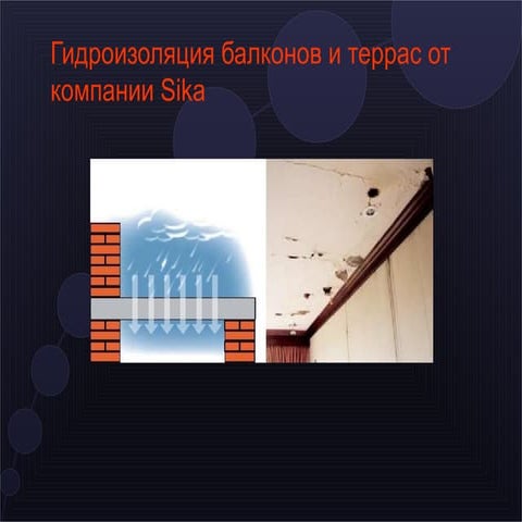 Гидроизоляция от Sika | PPT
