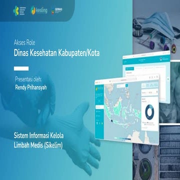 Sikelim - Kab_Kota (1).pptx