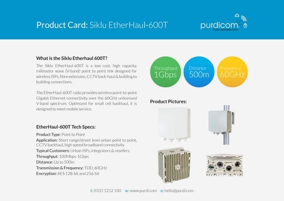 Ruckus Wireless ZoneDirector 5000 Product Card | PPT