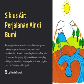 Siklus Air 3 Proses Utama Siklus Air, Dari Yang Pendek Sampai Panjang