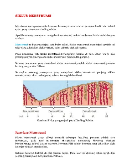 SIKLUS MENSTRUASI | PPTX