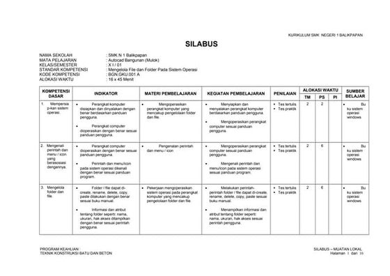26464776 silabus-mulok-desain-grafis | PPT