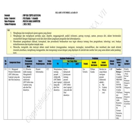 dapatkah saya mengedit tugas ppt tentang aplikasi pengolah kata | PPT