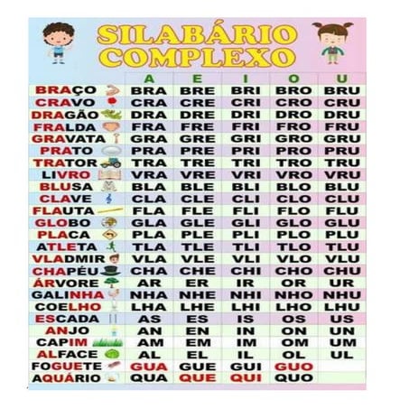 Silabario complexo | DOCX