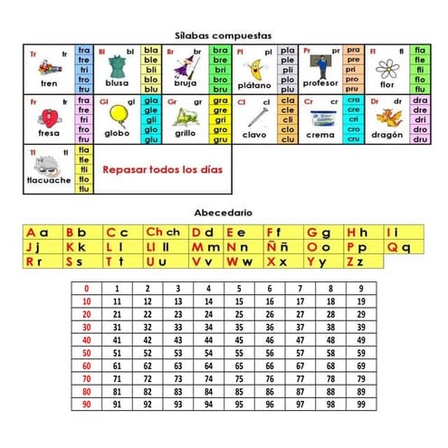 silabas compuestas-1.pdf