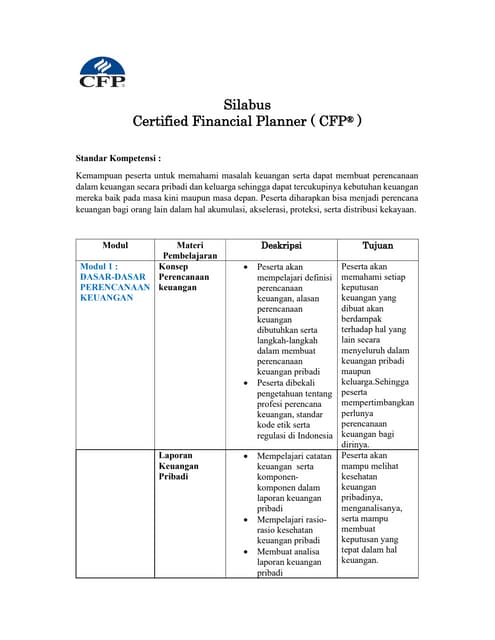 Lat MKI bab4 pen nil tkr | DOC