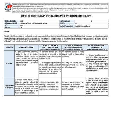 SILABO-VII SEMESTRE-CCSS-2022-II.docx
