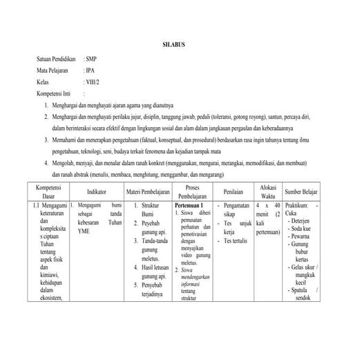 Silabus KUR 13 IPA K13 | DOC