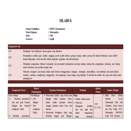 3. Pendekatan dan Model Pembelajaran Matematika | DOC