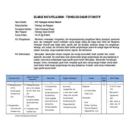 3. silabus tdo new | DOCX